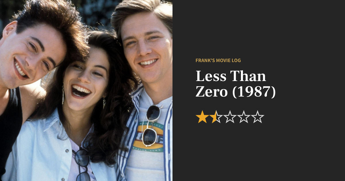 Less Than Zero movie review (1987) - Frank's Movie Log