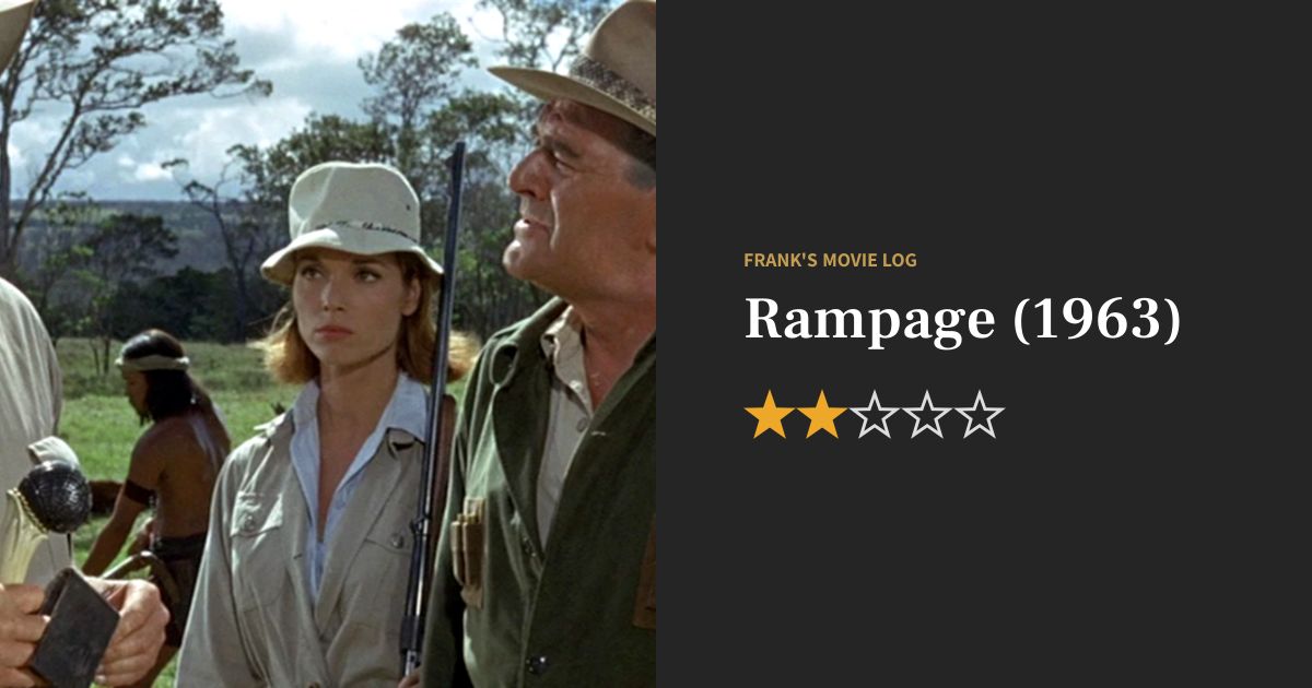Rampage movie review & summary (1963) - Frank's Movie Log
