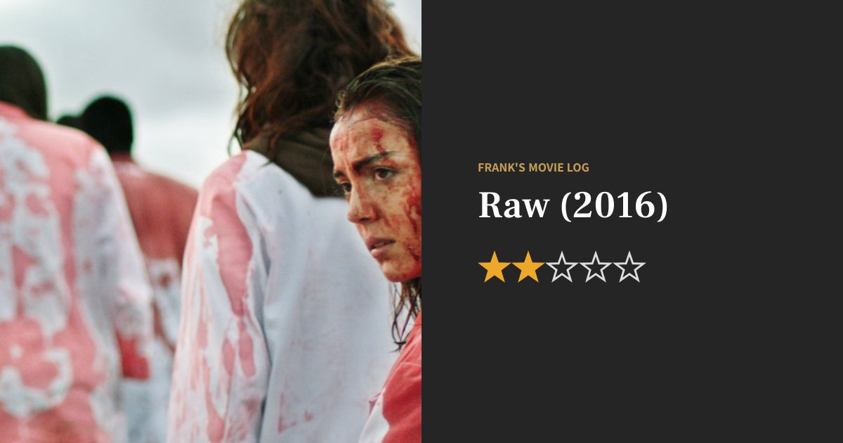 Raw movie review & summary (2016) - Frank's Movie Log